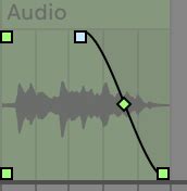 How To Fade An Audio Track In Ableton Live Steps