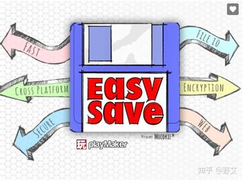 unity asset store上优质好用的47款插件——unity开发者必备工具（适合收藏） 知乎