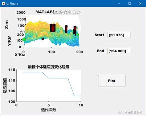 matlab的app designer中的坐标区组件绘制两个坐标点并实现通过文本输入更改坐标点 matlab的app设计代码生成坐标控件 csdn博客