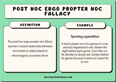 10 Post Hoc Ergo Propter Hoc Examples 2026
