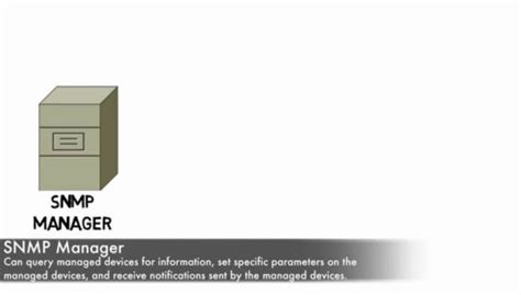 What Is SNMP Our Definition Of The Protocol And Its Functions