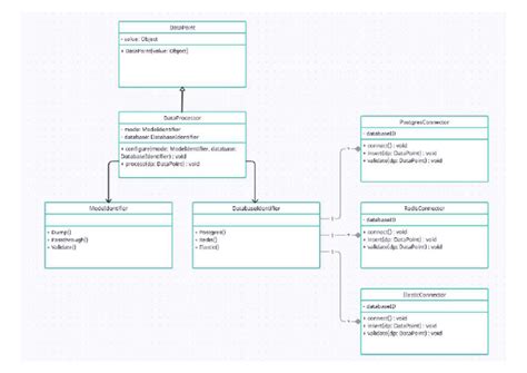 solution task 2 pdf