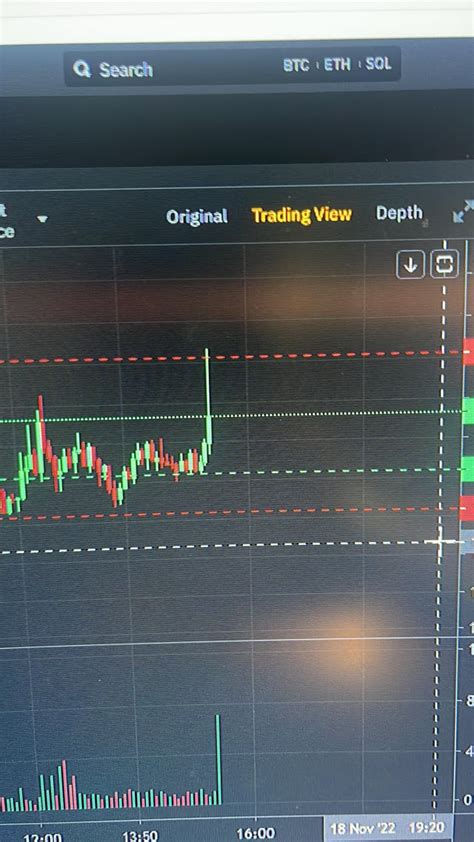 Wrong Account Name R Binance