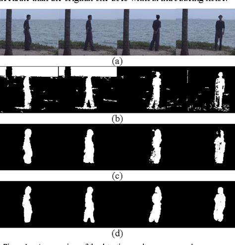 Figure 1 From An Improved Texture Based Method For Background
