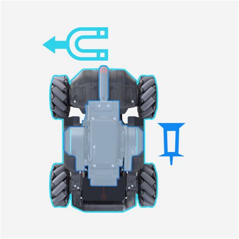 RoboMaster S Programming Guide DJI