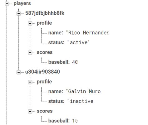 Java Getting Nested Data From Firebase And Sorting It Accordingly