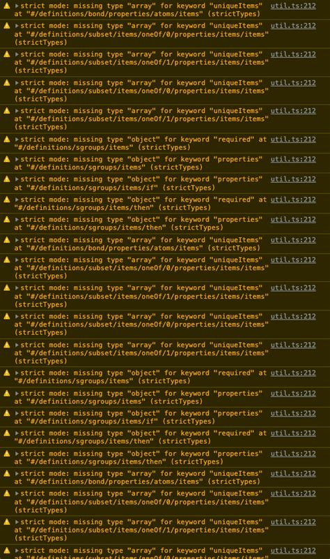 Strict Mode Warnings In Console · Issue 1290 · Epamketcher · Github