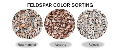 optical color sorting machine for feldspar manufacturers