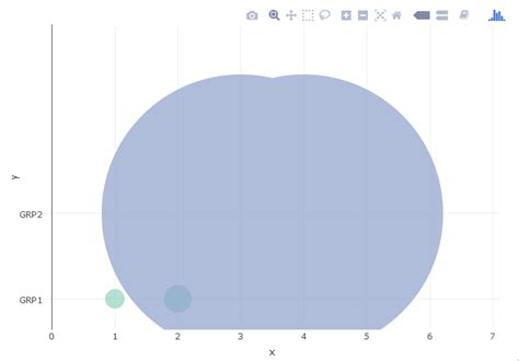 R Set Marker Pixel Size In Plotly Using A Column Of Your Data Stack