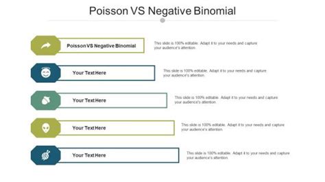 binomial vs negative binomial powerpoint presentation and slides