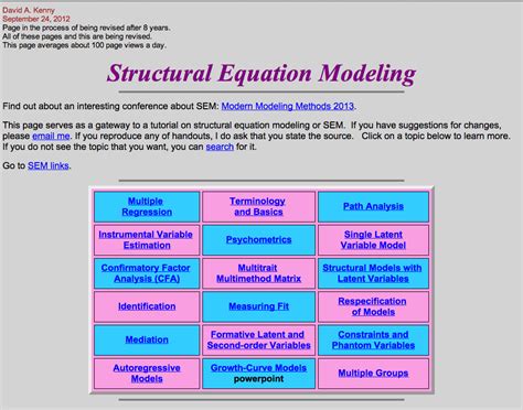 Latent Growth Curve Model