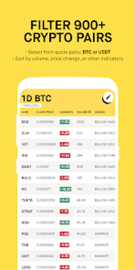 Moondrops Crypto Screener สำหรับ Android ดาวน์โหลด