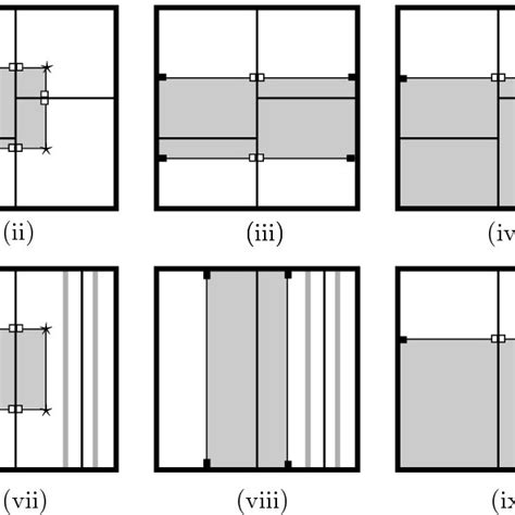 different ways how a rectangle b ∩ σ is partitioned first row no free