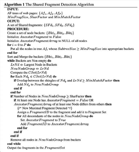 the shared fragment detection algorithm download scientific diagram