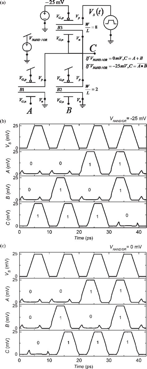 a programmable nand or gate and spice simulation results of