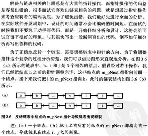 【一刷《剑指offer》】面试题 16：反转链表 csdn博客