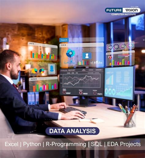 Future Vision Computers On Linkedin Dataanalysis Analytics