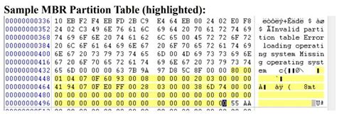 Solved This Is All Part Of One Problem Please Answer All