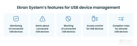 Infected Usb Devices How To Prevent Usb Based Attacks Syteca