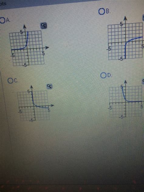 Solved Choose The Correct Graph For Y Log6x