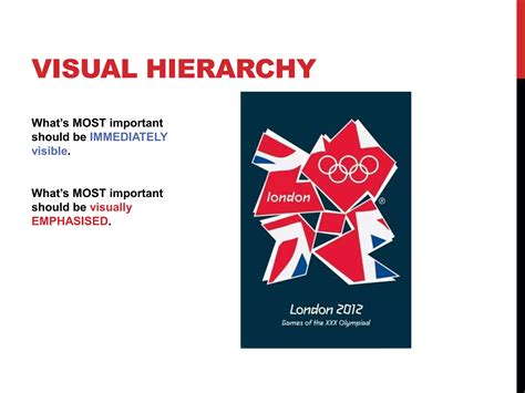 visual hierarchy and emphasis pptx science