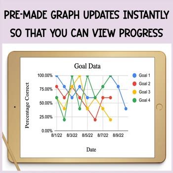IEP Goal Data Tracking Sheet With Graph Digital By Beltran S Behavior Basics