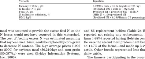 Prediction Equations Download Table