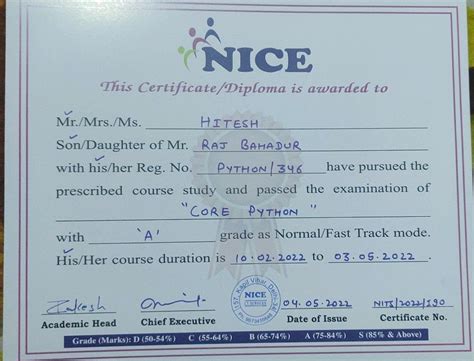 Python Codinglife Datascience Programmers Bigdata Hitesh