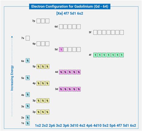 Boru Free Stock Vectors