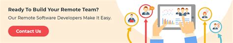 a complete guide to hire and build a successful remote software