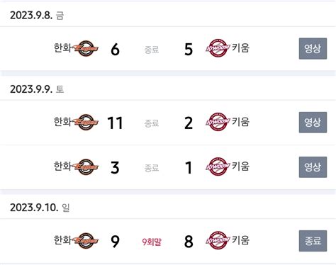 더쿠 Kbo 2023 Korean Series Ver Dark Winner