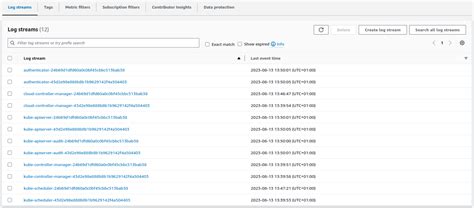 Aws Eks Part 17 Enable Cluster Logging With Cloudwatch Kubedemy