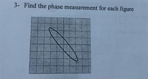 Solved Find The Phase Measurement For Each Figure Chegg