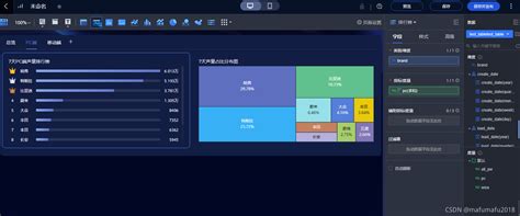 【python爬虫】百度指数爬取导入数据库quickbi展示百度指数爬虫 Csdn博客 【python爬虫】百度指数爬取导入数据库quickbi展示百度指数爬虫 Csdn博客