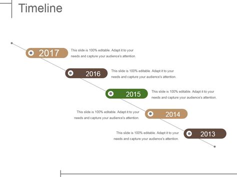 Timeline Ppt Powerpoint Presentation Outline Influencers Powerpoint Templates