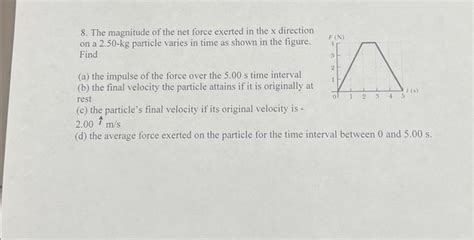 solved 8 the magnitude of the net force exerted in the x