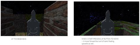 Movement Unity 52 Default 3rd Person Controller Makes Character Fly