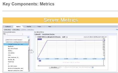 Bi41 Monitoring Asug Webcast Notes Part 1 Sap Community