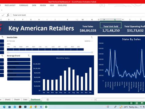 i will create excel graphs pivot tables and dashboards upwork