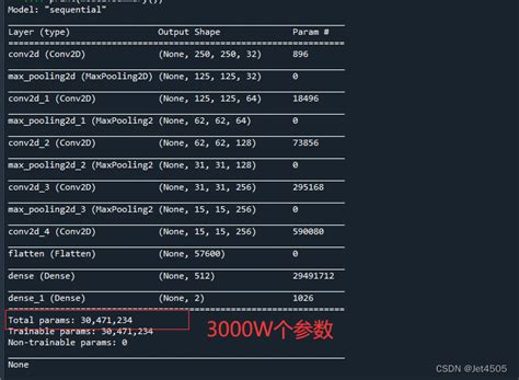 第37步 深度学习图像识别：cnn建模（tensorflow） Csdn博客