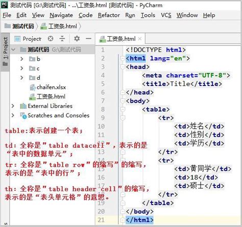 100个必会的python脚本python脚本视频教程 Csdn博客 100个必会的python脚本python脚本视频教程 Csdn博客