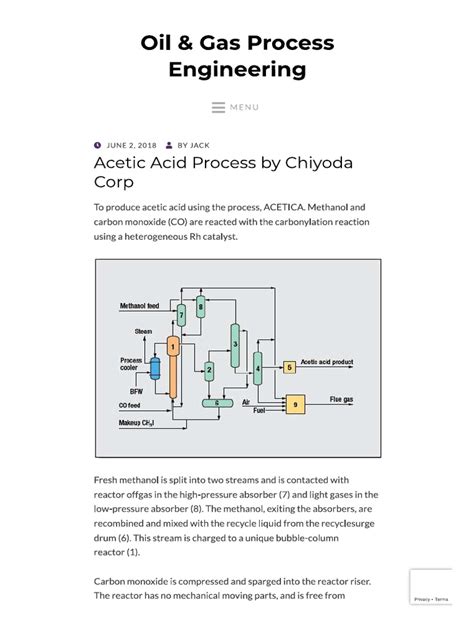 Acetic Acid Process By Chiyoda Pdf