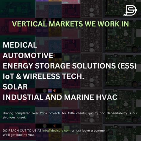 Vinod Ganesh Posted On Linkedin