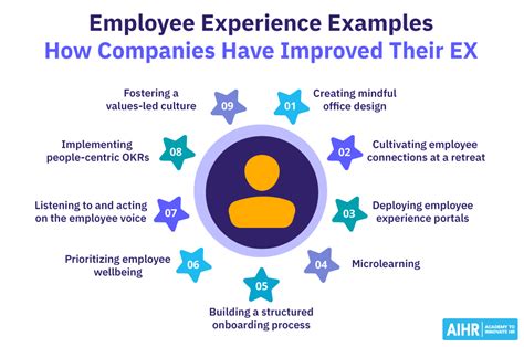 9 Inspiring Employee Experience Examples To Boost Your Ex Aihr