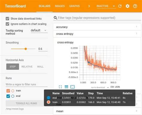 Applying Machine Learning In Embedded Systems Embedded Com