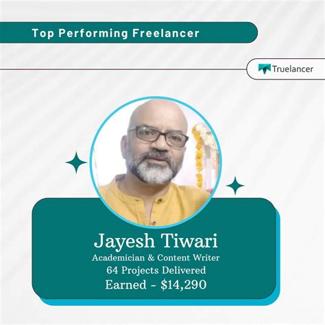 Shahnawaz Ali On Linkedin Freelancer Freelance Truelancer