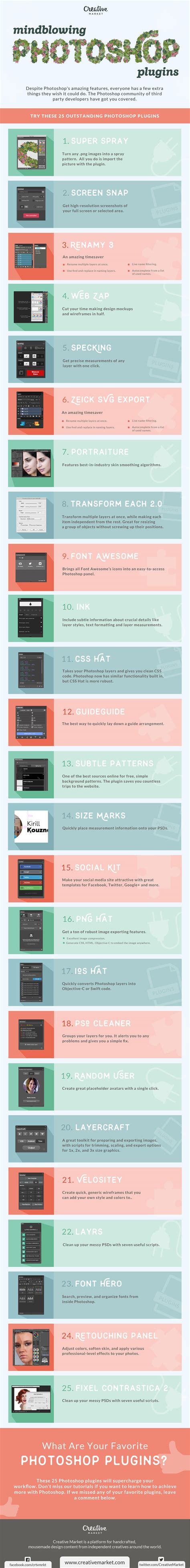 Affinity Photo Artistic Plugins Myewolf