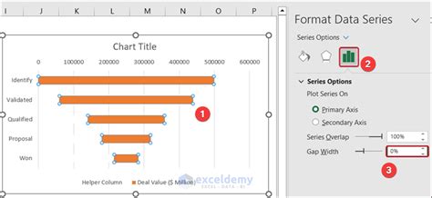 Excel Advanced Charting Examples ExcelDemy