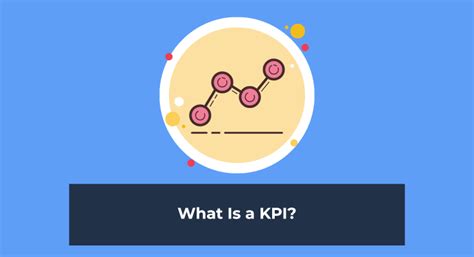 OKR Vs KPI What They Are What You Need To Know Metrics Watch