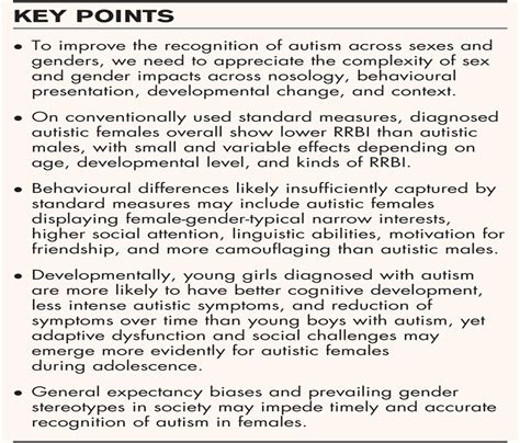 Current Opinion In Psychiatry